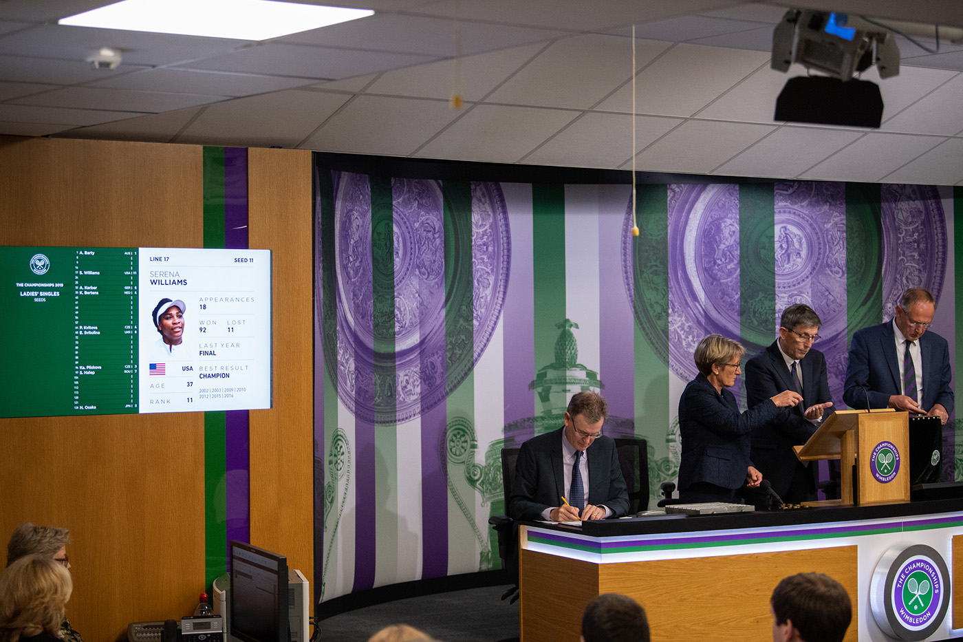 The 2019 Wimbledon Draw Ceremony - The Championships, Wimbledon ...